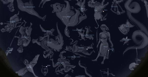 Star Constellation Facts - Part 1 - ViewKick